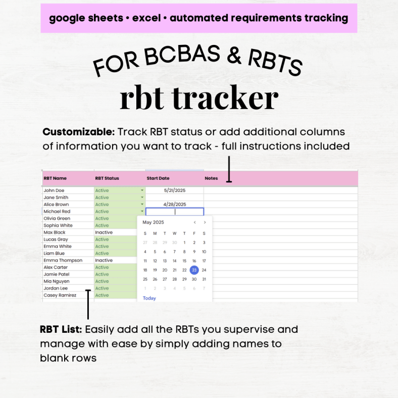 RBT Supervision Hours Tracker for Multiple RBTs – BCBA Managers ...