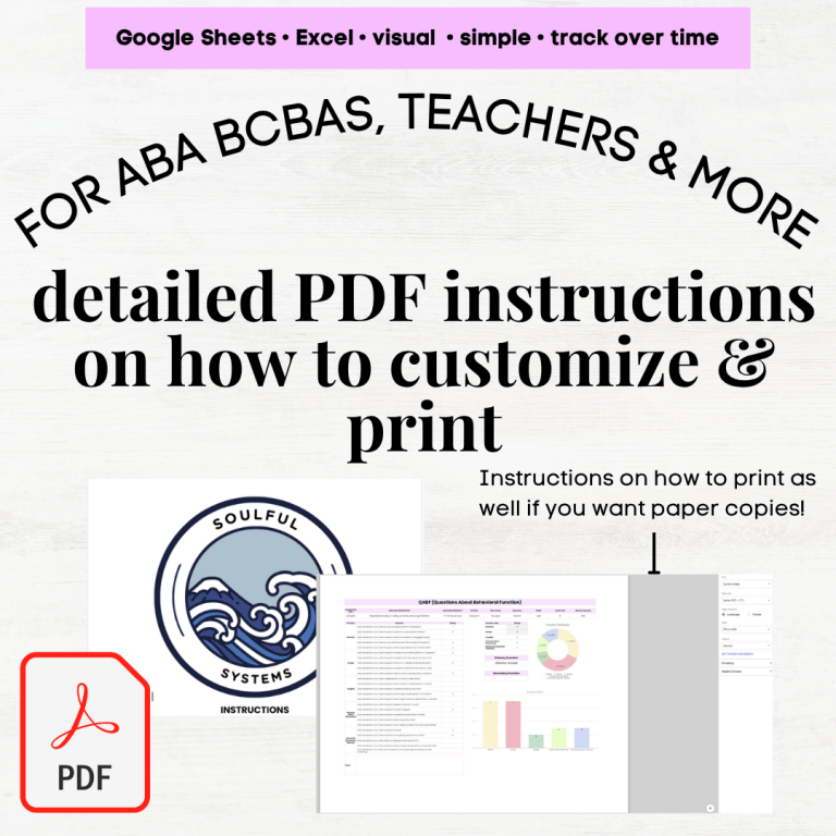QABF Assessment Template, QABF Assessment Tool, qabf results graph ...