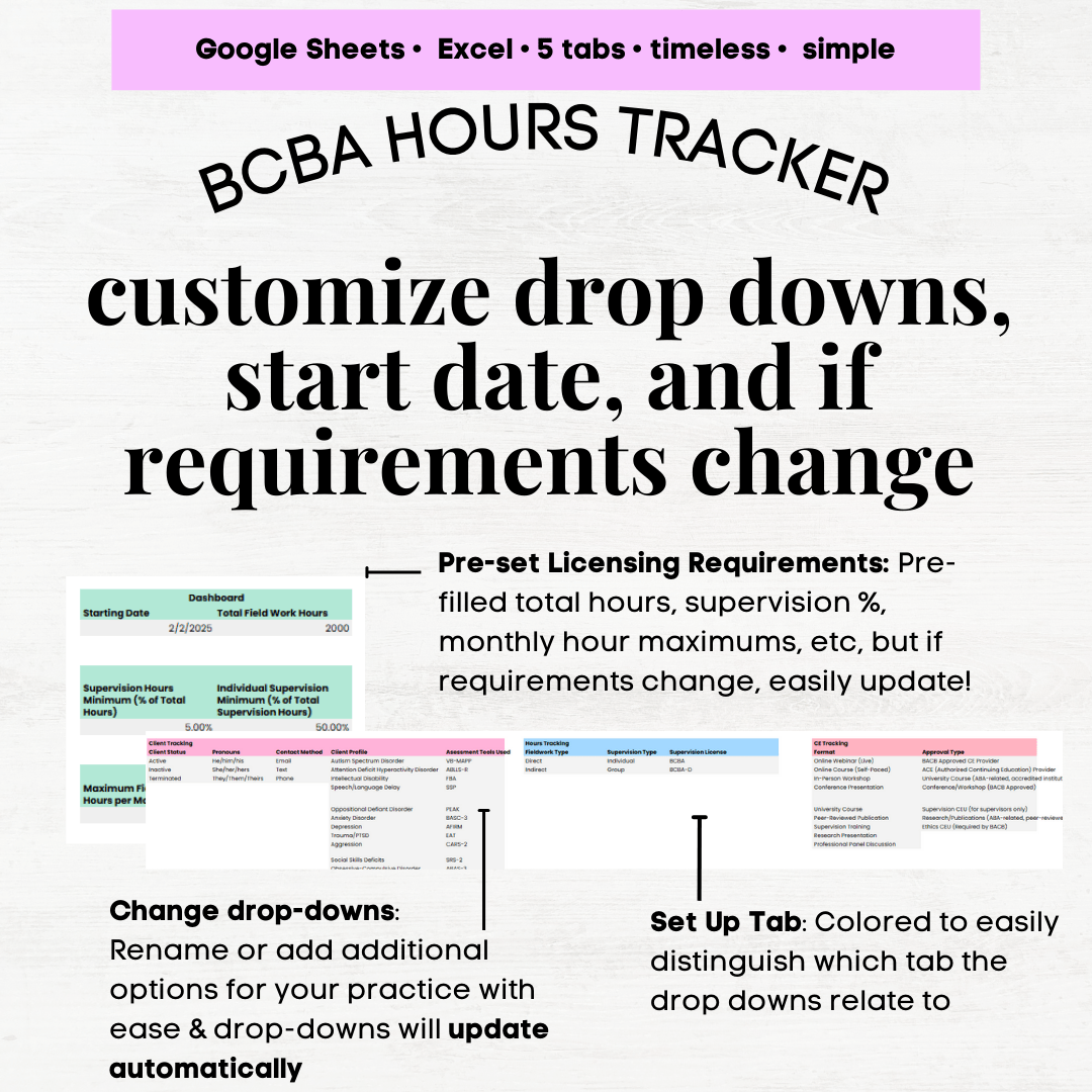 BCBA Hours Log, BCBA Field Work and Supervision Hours Tracker, Track Direct and Indirect Hours ...