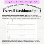 Updated 2027 BCBA Fieldwork Tracker, 2027 BCBA Supervision Hours ...
