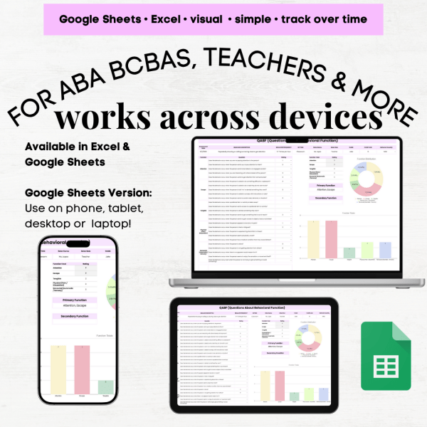 QABF Assessment Template, QABF Assessment Tool, qabf results graph ...