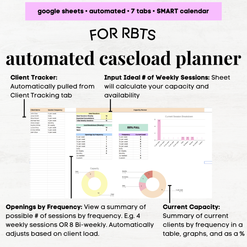 RBT Supervision Hours Tracker | RBT All in One Tool | Customizable ...