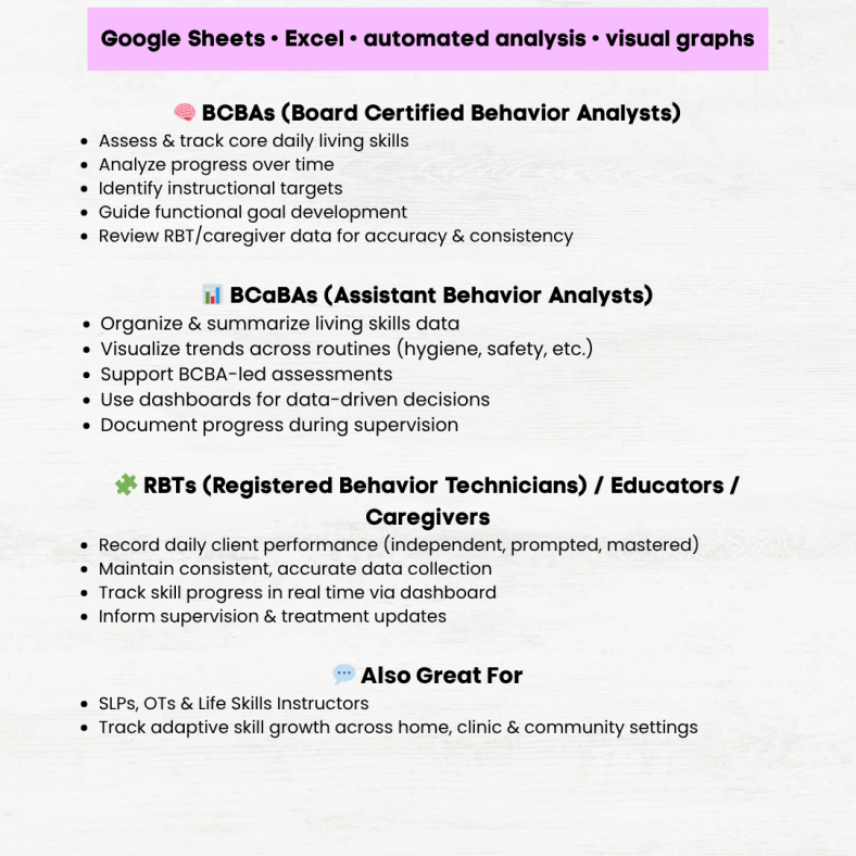 AFLS Basic Living Skills Assessment, AFLS Assessment Basic Living ...