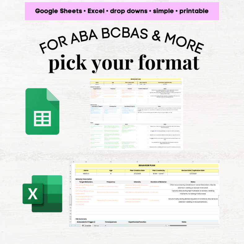 Behavior Plan Template, Behavior Planning, Behavioral Plan, Behavioral ...
