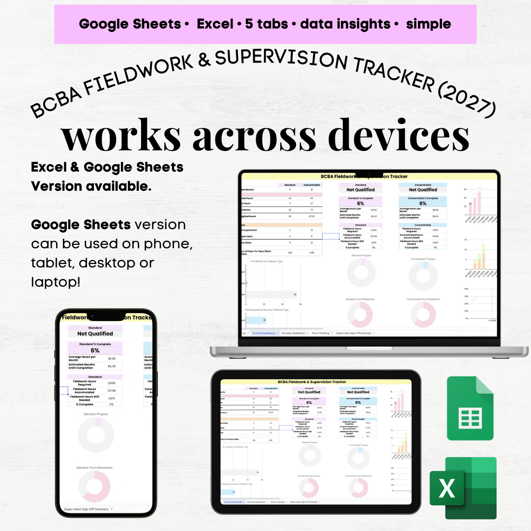 Updated 2027 BCBA Fieldwork Tracker, 2027 BCBA Supervision Hours ...