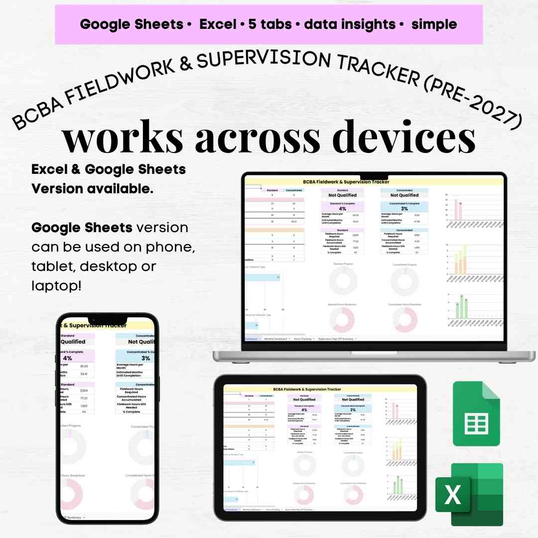 BCBA Fieldwork Tracker Template, BCBA Supervision Fieldwork Tracker ...