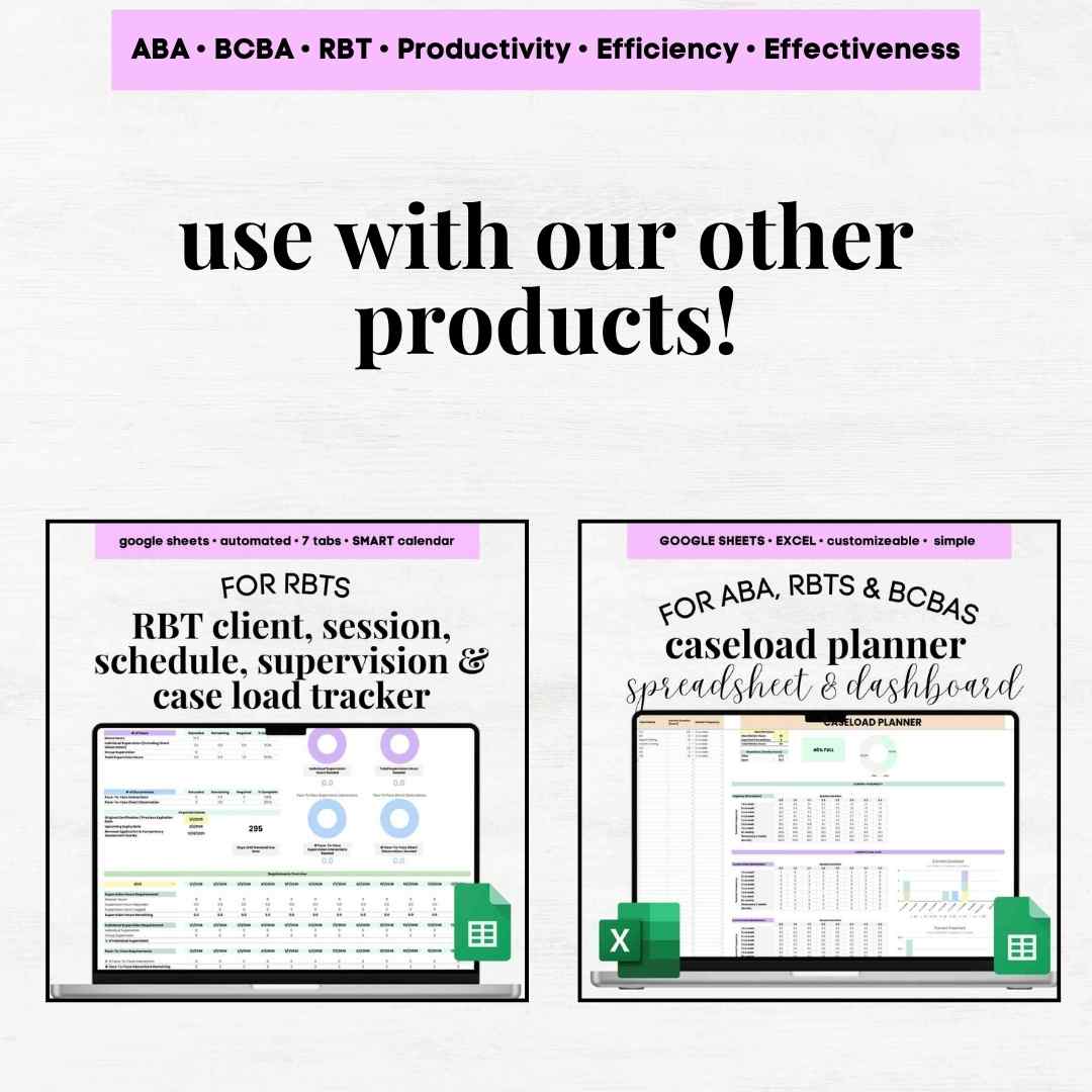 ADL Assessment, Activities of Daily Living Assessment, ADL assessment ...