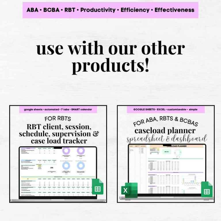 ADL Assessment, Activities of Daily Living Assessment, ADL assessment ...