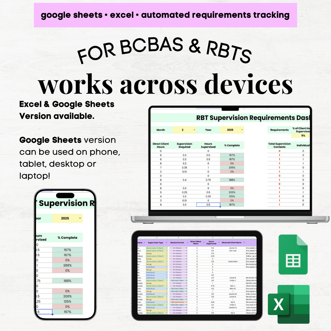 RBT Supervision Hours Tracker for Multiple RBTs – BCBA Managers ...