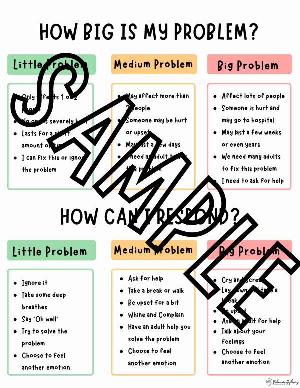 Big Problem Vs Med VS Little Visual – Behavior Analyst Resource Center
