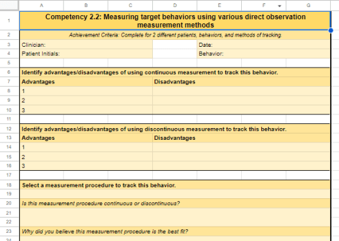 Clinical Decision Making – Behavior Analyst Resource Center
