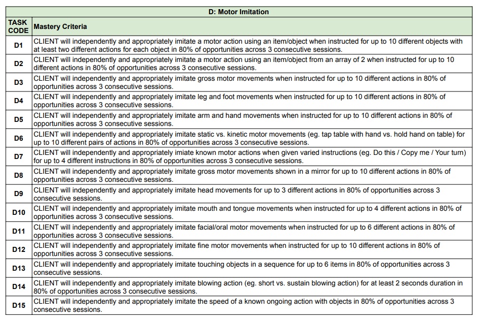 Motor Imitation Goal Bank Thumbnail – Behavior Analyst Resource Center