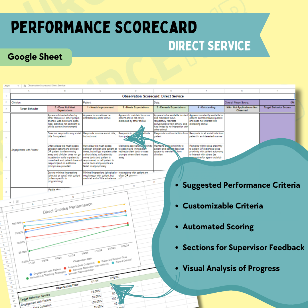 Performance Scorecard_Direct Service – Behavior Analyst Resource Center