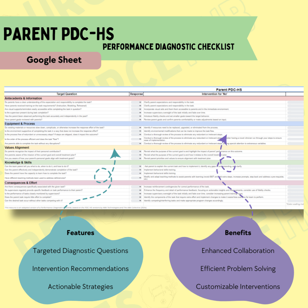 Parent PDC-HS – Behavior Analyst Resource Center