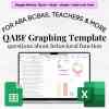 QABF Assessment Template, QABF Assessment Tool, qabf results graph ...