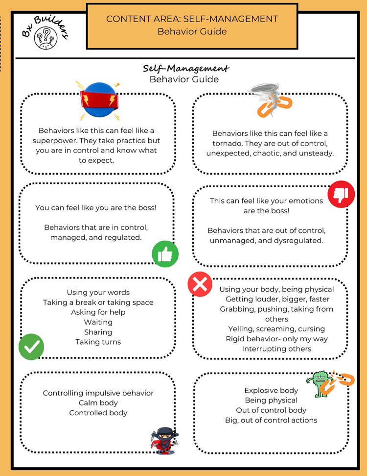 Resource+guide – Behavior Analyst Resource Center