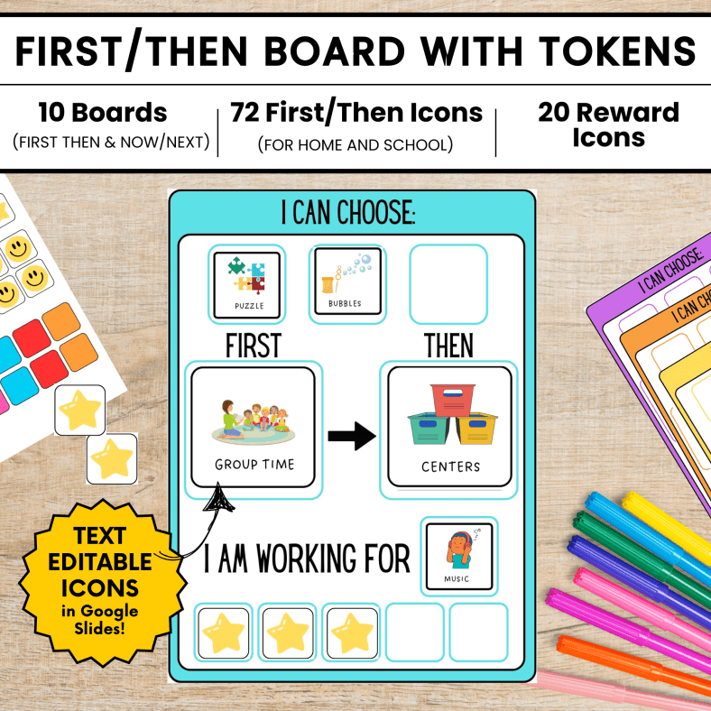 First-Then Board w/ Tokens| Editable Icons| Autism Visual Schedule ...