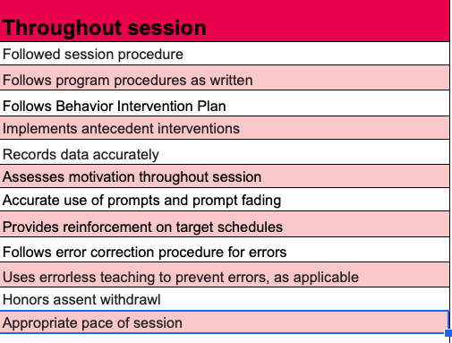 RBT Evaluation Form – Behavior Analyst Resource Center