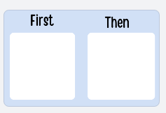 First This, Then That Boards – Behavior Analyst Resource Center