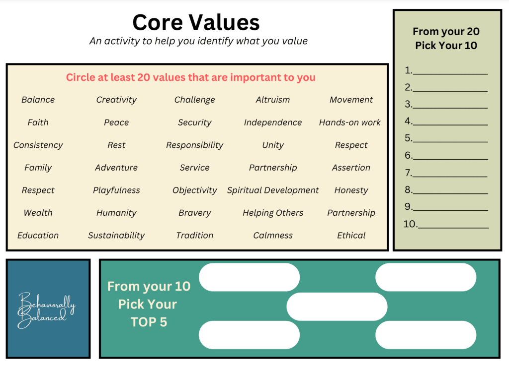 Finding your Values – Identifying Your Values – Acceptance & Commitment ...