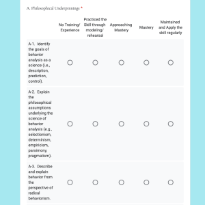 Supervision Resources – Behavior Analyst Resource Center