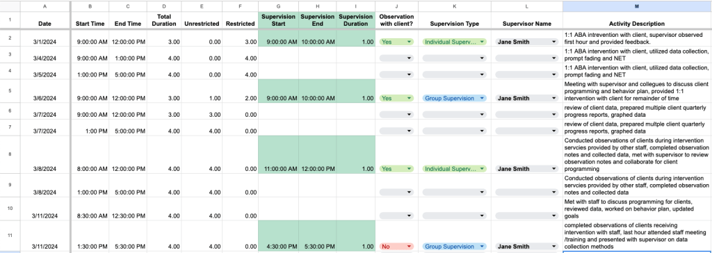 BCBA Fieldwork Tracker – Behavior Analyst Resource Center