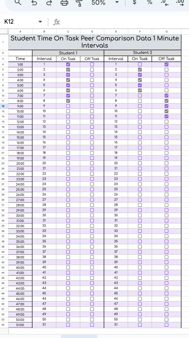 Time on Task Peer Comparison Google Sheet – Behavior Analyst Resource ...