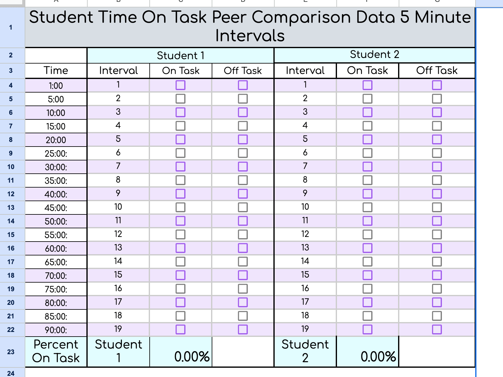 Time on Task Peer Comparison Google Sheet – Behavior Analyst Resource ...