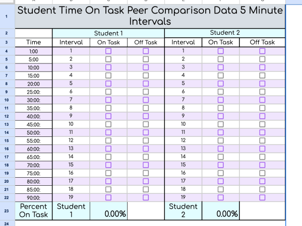 Time on Task Peer Comparison Google Sheet – Behavior Analyst Resource ...
