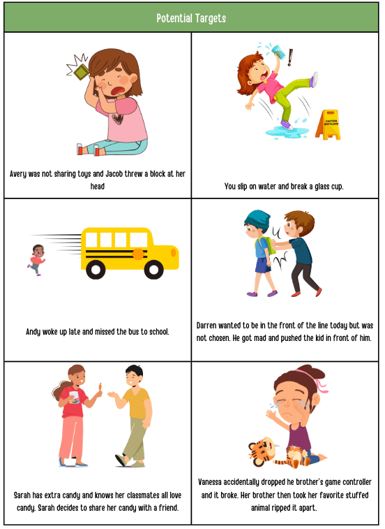 Accident VS On Purpose ABA Program – Behavior Analyst Resource Center