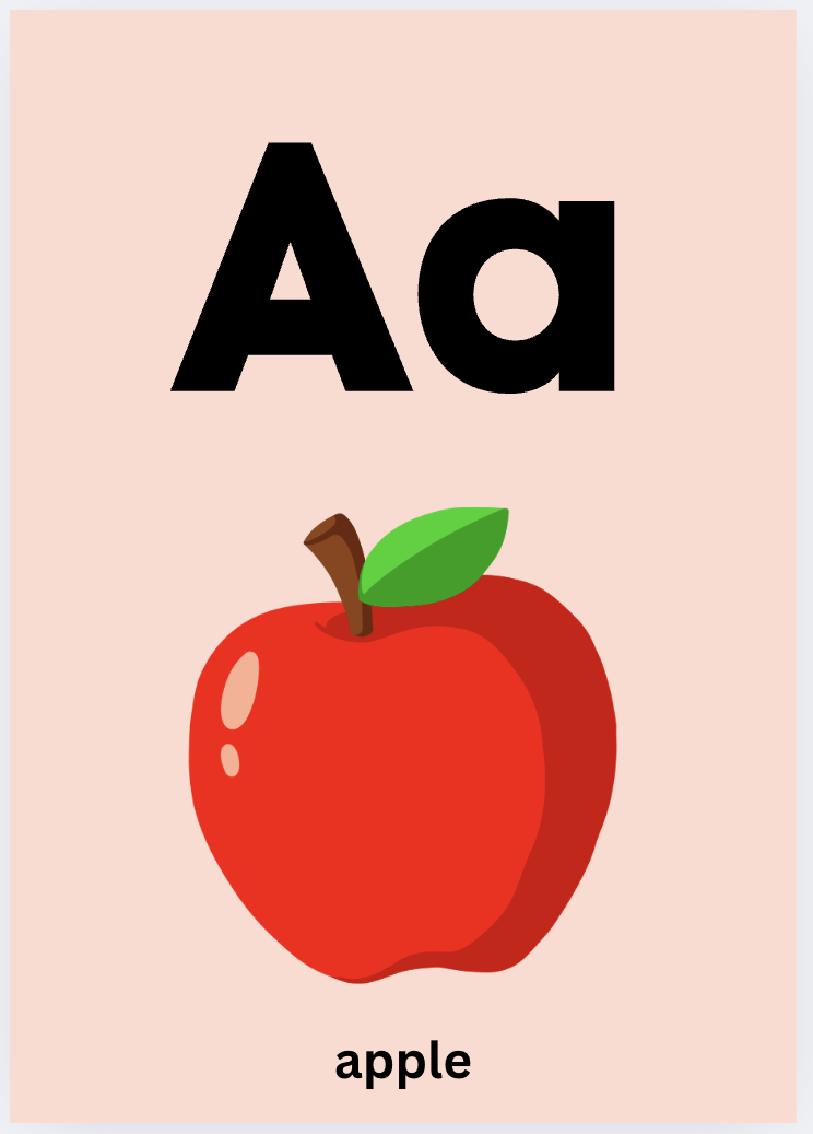 Printable Alphabet Visuals | A-Z Letter Posters for Classrooms, ABA ...