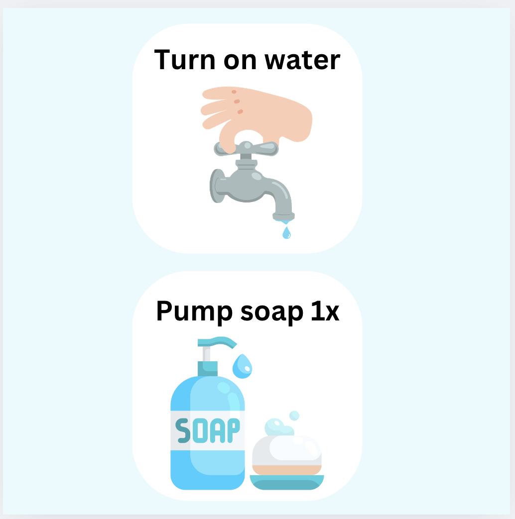 Handwashing Visual Steps | Digital Download for Kids, Autism, ABA ...