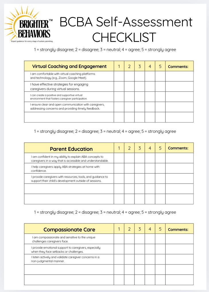 BCBA Self-Assessment Checklist: Evaluate Your ABA Skills, Competence ...