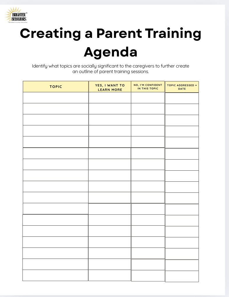BCBA Parent Training Toolkit: Customizable Checklists, Calendars ...