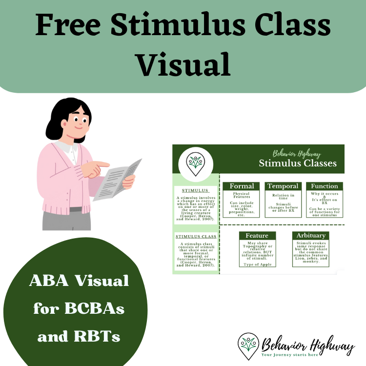 Stimulus Class – Behavior Analyst Resource Center