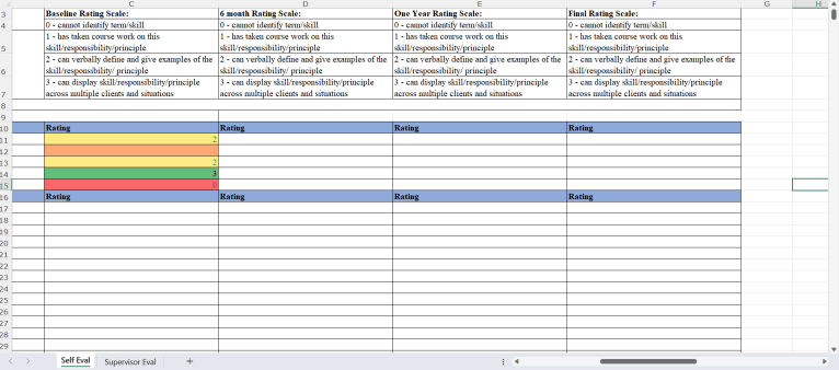 BACB 5th Ed Task List Assessment – Behavior Analyst Resource Center