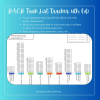 BACB Task List Tracker (6 ed) – Behavior Analyst Resource Center