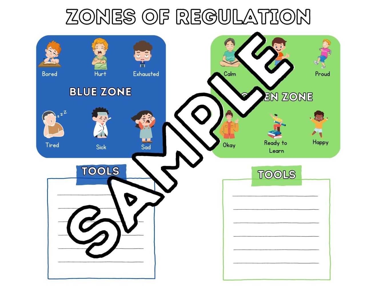 Zones Of Regulation Visual Worksheet – Behavior Analyst Resource Center