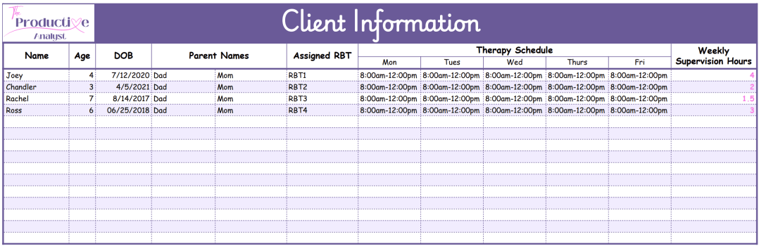 BCBA Caseload/Hours Tracker | Google Sheets Template for Client ...