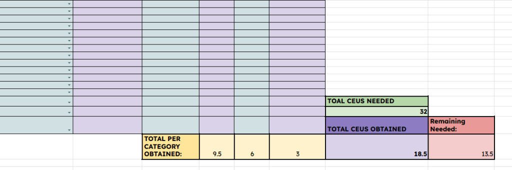 CEU Tracker: Google Sheets – Behavior Analyst Resource Center