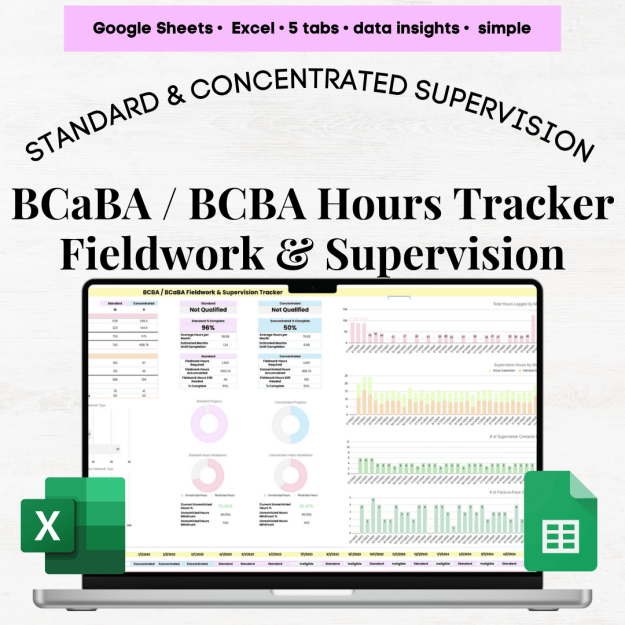 BCBA / BCaBA Fieldwork Hours & Supervision Tracker Excel & Google ...